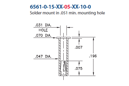 6561 - Receptacle | Mill-Max Mfg. Corp.