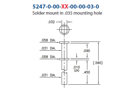 5247 Turret Terminal Pin | Mill-Max Mfg. Corp.