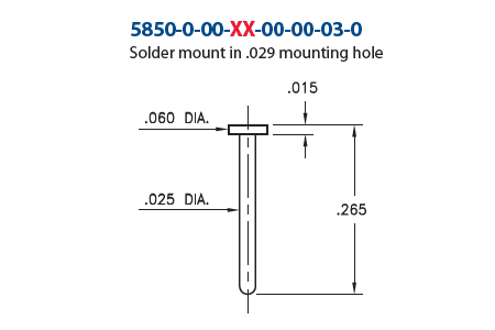5850 - Nail Head Pin | Mill-Max Mfg. Corp.