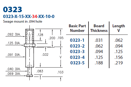 0323 - Receptacle | Mill-Max Mfg. Corp.