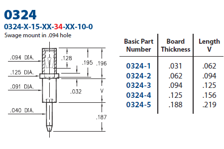 0324 - Receptacle | Mill-Max Mfg. Corp.