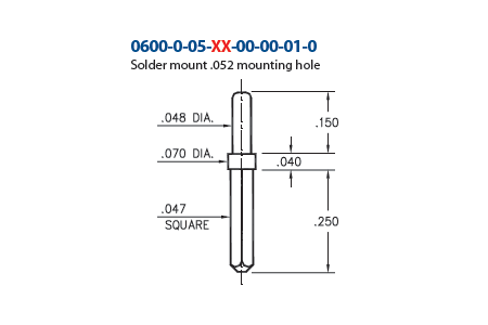 | Mill-Max Mfg. Corp.