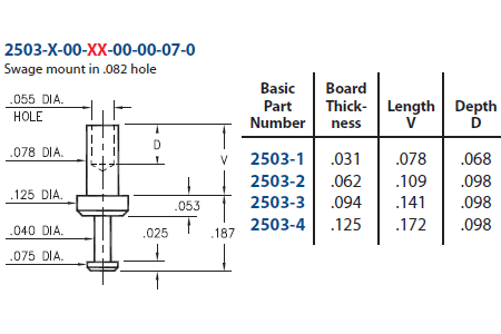 2503 - Pin | Mill-Max Mfg. Corp.
