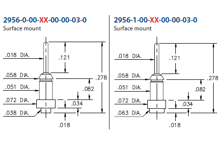 2956 - Pin | Mill-Max Mfg. Corp.