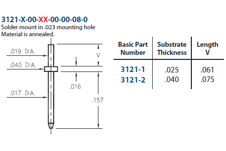 3121 - Pin | Mill-Max Mfg. Corp.