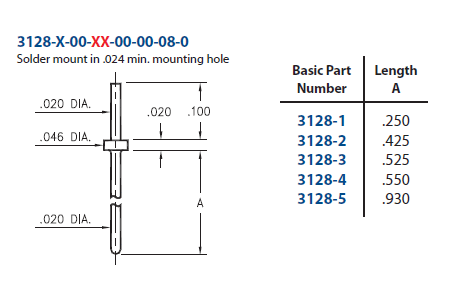 3128 - Pin | Mill-Max Mfg. Corp.