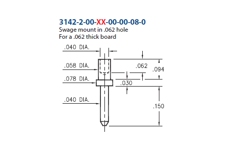 3142-2-00-15-00-00-08-0 - Swage Terminal Pin | Mill-Max Mfg. Corp.