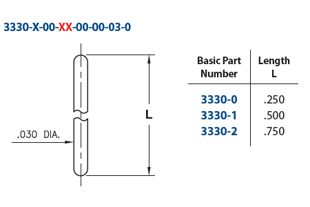 3330 - Pin | Mill-Max Mfg. Corp.
