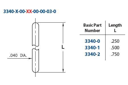 3340 - Pin | Mill-Max Mfg. Corp.
