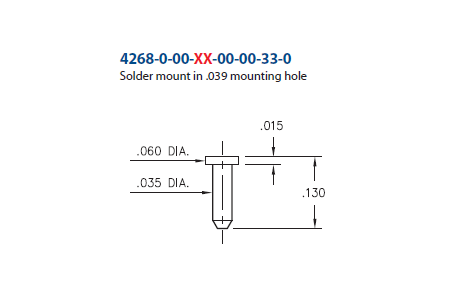 4268 - Pin | Mill-Max Mfg. Corp.