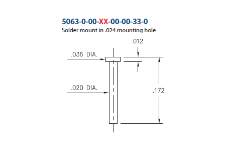 5063 - Pin | Mill-Max Mfg. Corp.