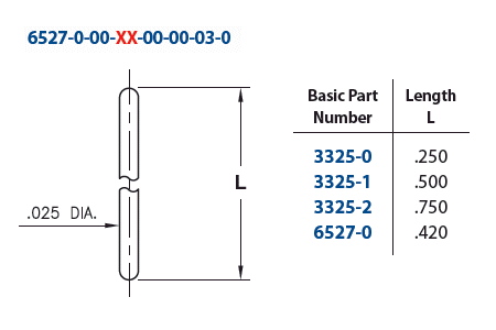 6527 - Pin | Mill-Max Mfg. Corp.