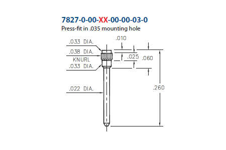 7827 - Pin | Mill-Max Mfg. Corp.