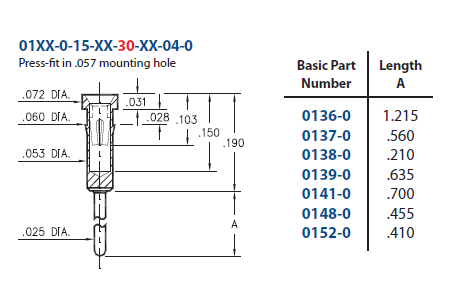 0136-0-15-15-30-27-04-0 - Receptacle With A Standard Tail | Mill-Max ...