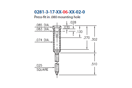 Search Results | Mill-Max Mfg. Corp.