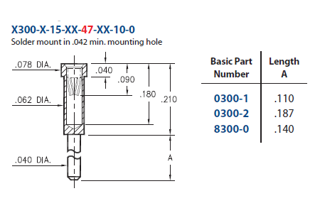 0300 - Receptacle | Mill-Max Mfg. Corp.