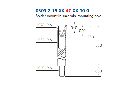 0309 - Receptacle | Mill-Max Mfg. Corp.