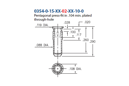 Search Results | Mill-Max Mfg. Corp.