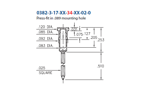 0382 - Receptacle | Mill-Max Mfg. Corp.