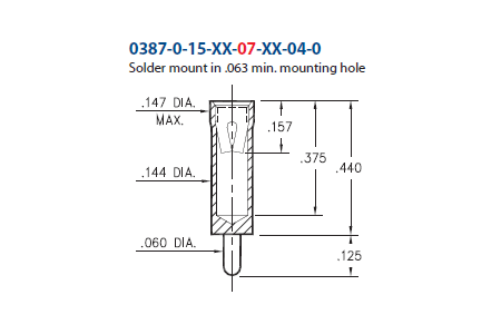 0387 - Receptacle | Mill-Max Mfg. Corp.