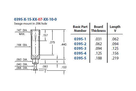 0395 - Receptacle | Mill-Max Mfg. Corp.