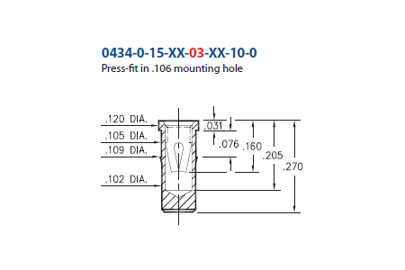 0434 - Receptacle | Mill-Max Mfg. Corp.
