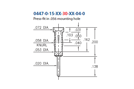 0447 - Receptacle | Mill-Max Mfg. Corp.