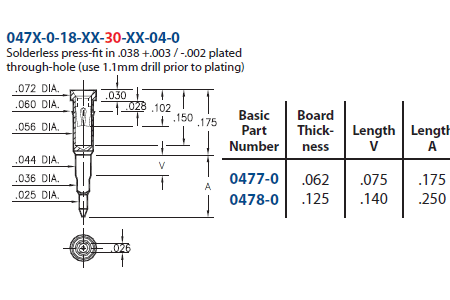 0478 - Receptacle | Mill-Max Mfg. Corp.