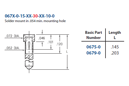 0675 - Receptacle | Mill-Max Mfg. Corp.