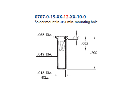 0707 - Receptacle | Mill-Max Mfg. Corp.