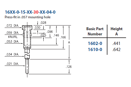 1602 - Receptacle | Mill-Max Mfg. Corp.