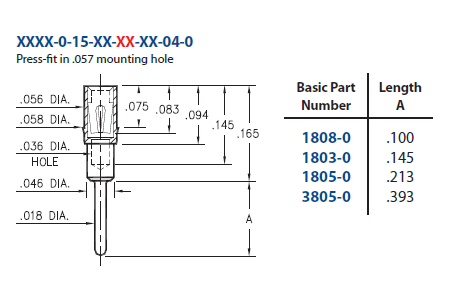 1805 - Receptacle | Mill-Max Mfg. Corp.
