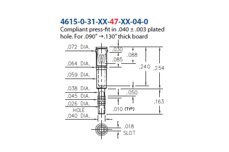4615 - Receptacle | Mill-Max Mfg. Corp.
