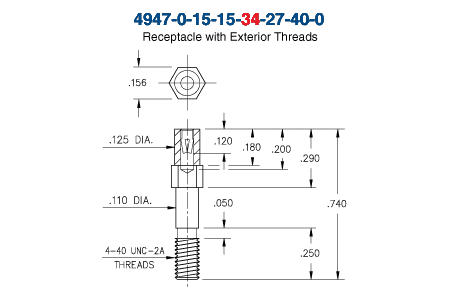 4947 - Receptacle | Mill-Max Mfg. Corp.