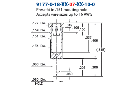 9177 - Receptacle | Mill-Max Mfg. Corp.